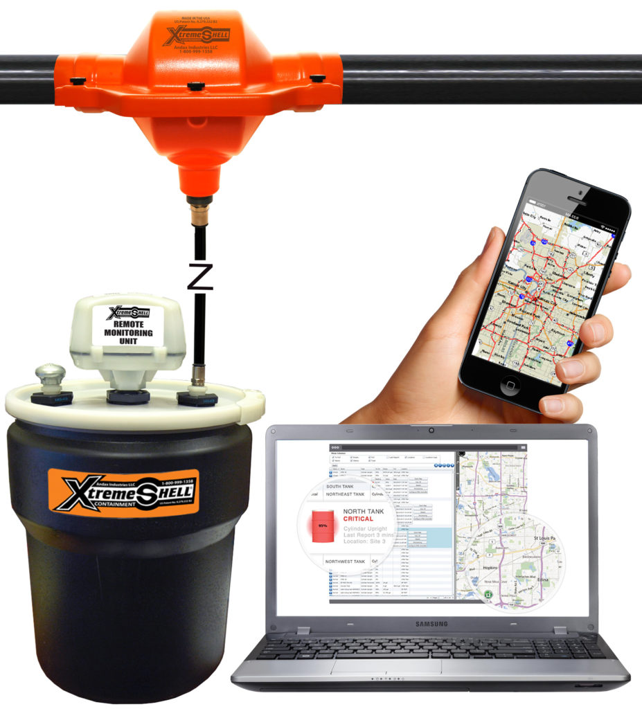 Pipe Flange Containment System - HCO News