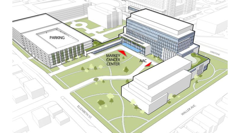 University of Kentucky Expands Plans for New Healthcare Complex - HCO News